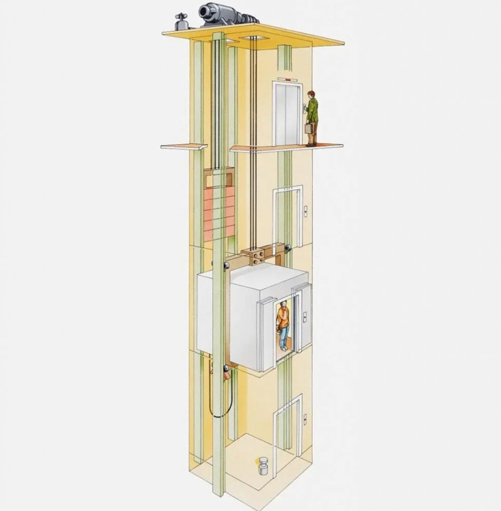 steel wire rope for lifts – WE UP STEEL WIRE INDUSTRY